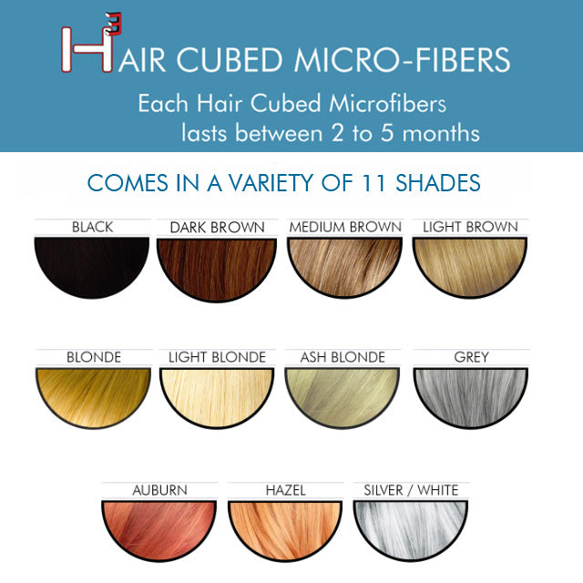 HairCubed® Micro Hair Fibers Light Brown (Organic, Waterproof) – HAIR ...